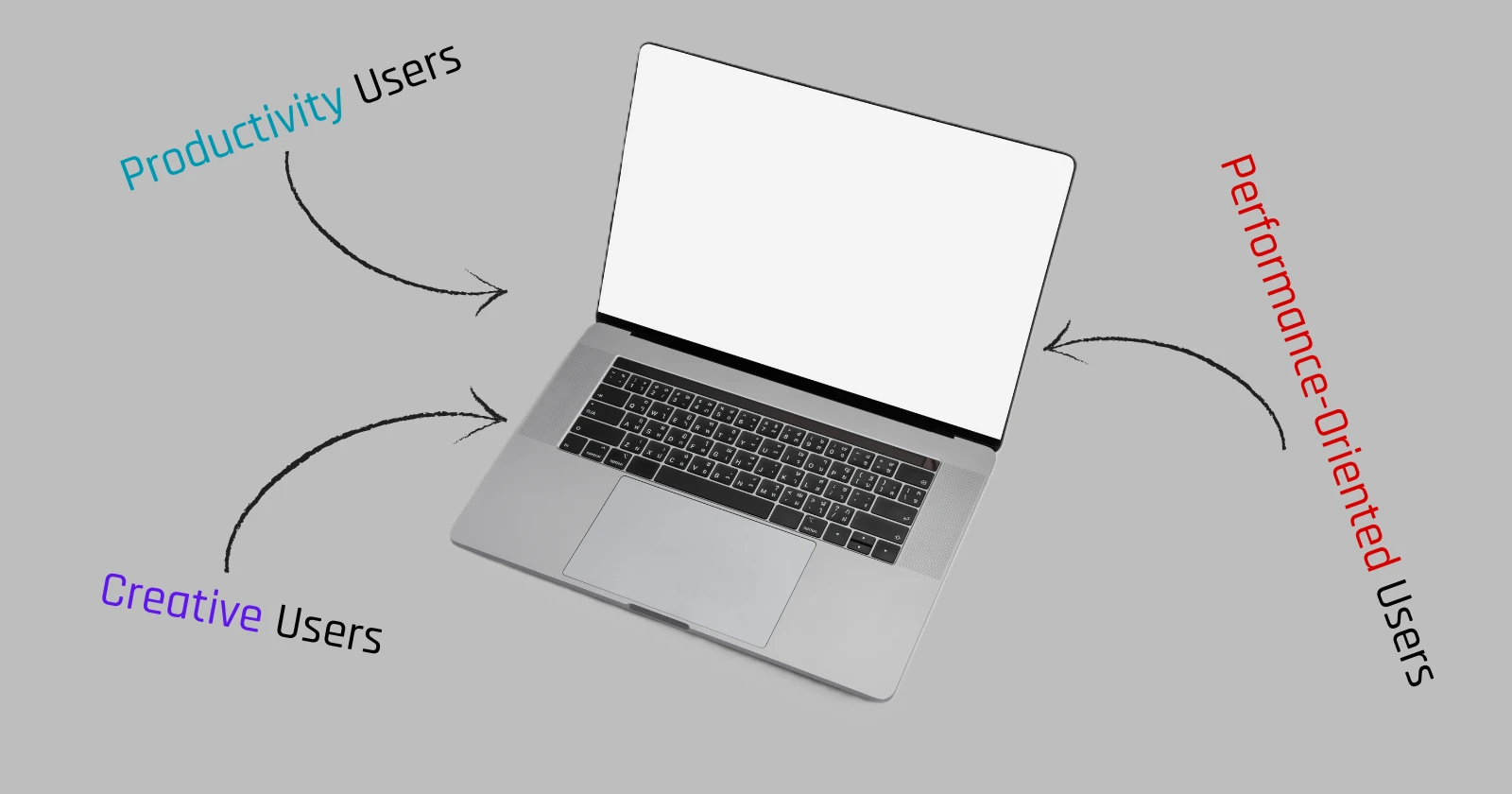 Best Laptop Buying Guide 2025 – How to Choose the Perfect Laptop for ...